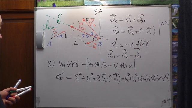 Урок 9,А. Кинематика. Сближение. Общий случай. Ч.1. Наиболее простое решение.