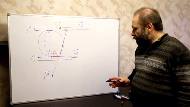 Урок 17. Кинематика. Три задачи на качение