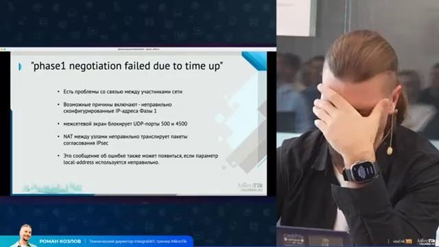 004 Туннельный режим IPSec