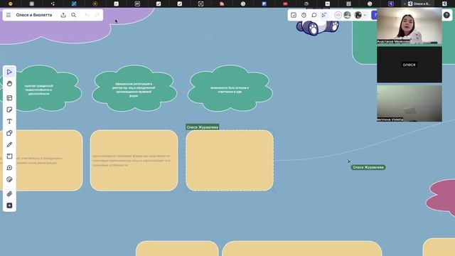 Гражданские правоотношения (начало)