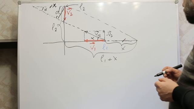 Урок 7. Кинематика. Задача на сближение. Ч.1