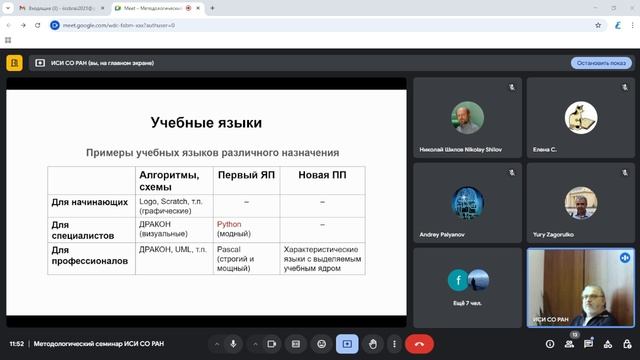 Методологический семинар ИСИ СО РАН. Заседание от 4 февраля 2025 года