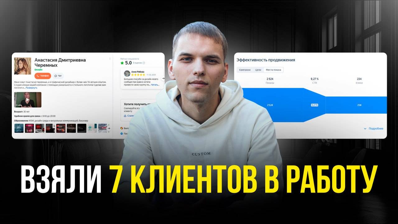 Кейс: реклама веб дизайнера. Как продвигать студию графического дизайна!