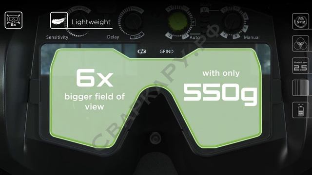 Маска сварщика "Хамелеон" Optrel PanoramaXX  6-кратное поле зрения Знакомство