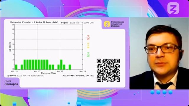 Aurora Borealis: погоня за сполохами