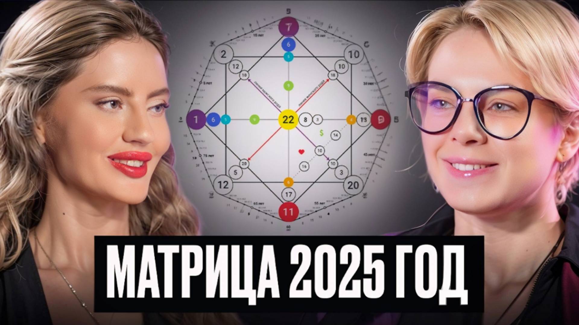 ПРОГНОЗ НА 2025 ГОД! НАУКА + ЭЗОТЕРИКА (Интервью с Доктором Татьяной)