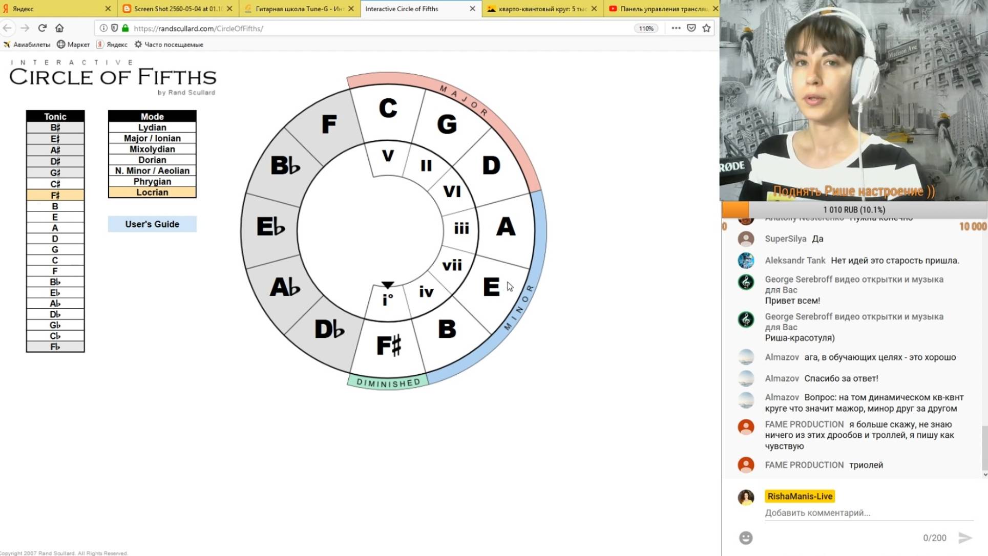 Про кварто-квинтовый круг. Ч. 4. Мажорные и минорные аккорды на круге