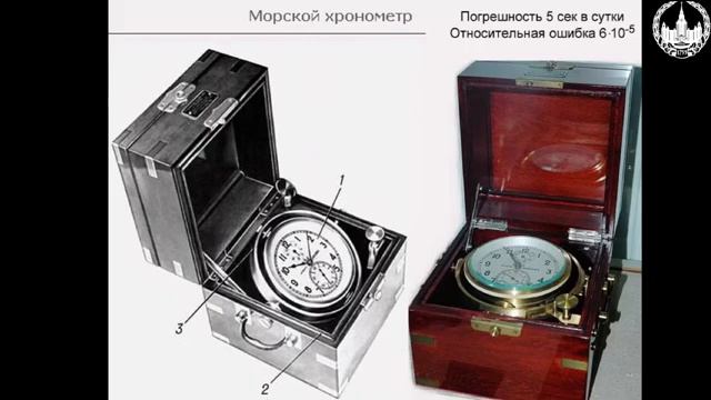 5.3 Время и способы его измерения