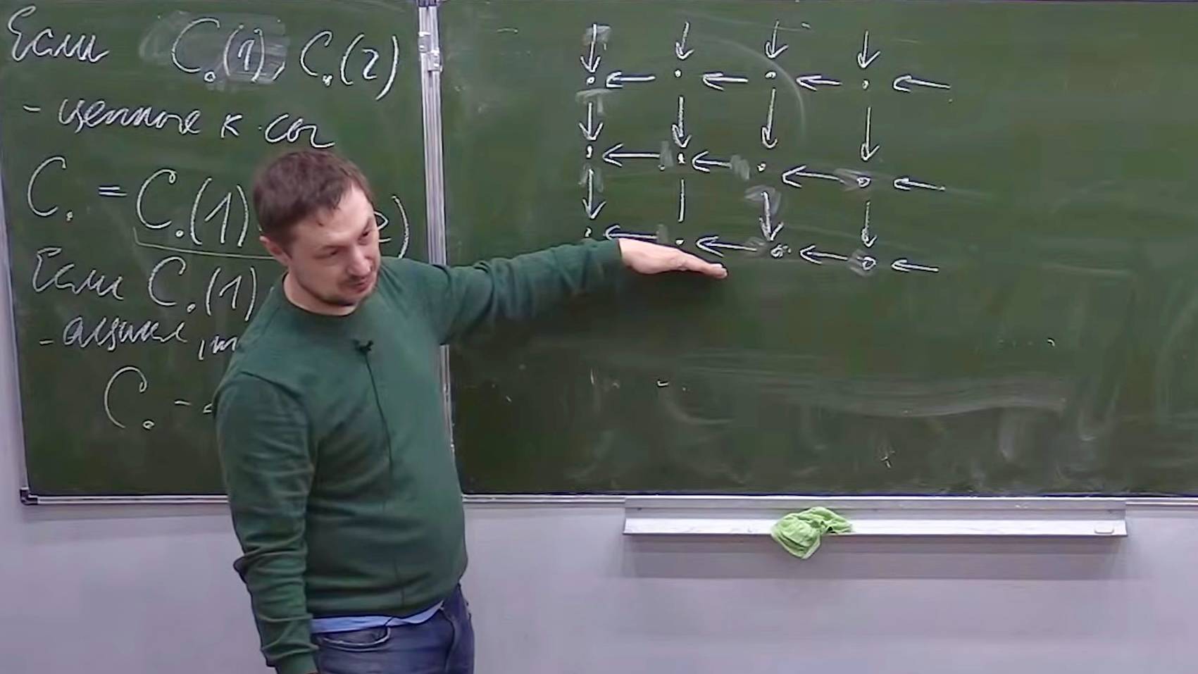 Циклические гомологии и их применения, Лекция 3, Г.И.Шарыгин