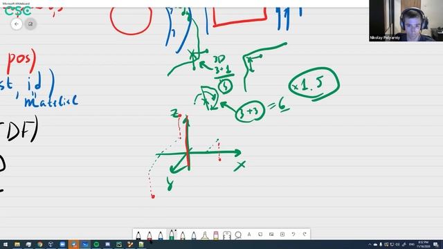 Лекция 10. Ray marching (SDF, shadertoy)
