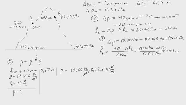 Урок 45 класс 7 дистанционно