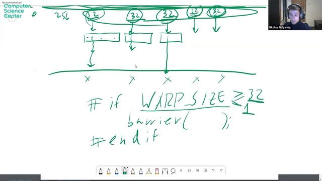 Лекция 3. Примеры оптимизаций с local memory