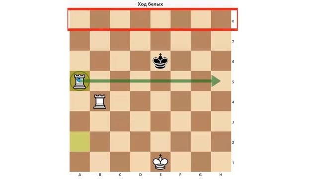 Линейный мат в шахматах