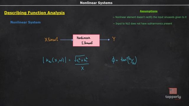 Describing Function Analysis _ Nonlinear Control Systems
