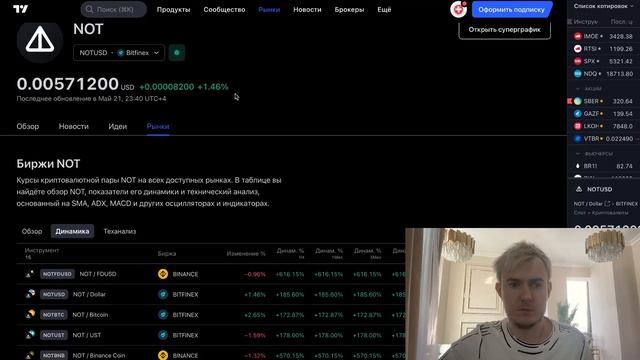 Будущее HMSTR от Hamster Kombat и Notcoin от Telegram