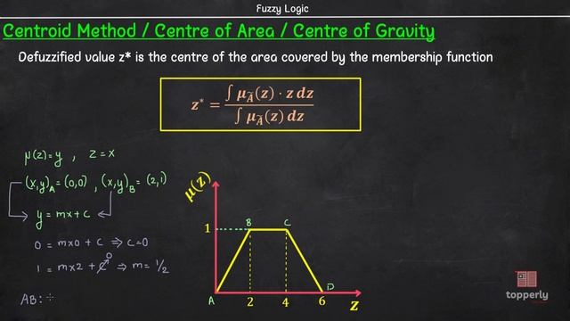 Defuzzification to scalars _ Part 1 _ Fuzzy Logic