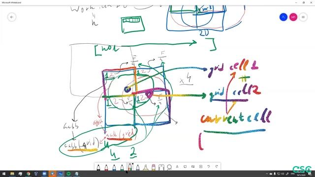 Лекция 5. Collision detection. Radix sort