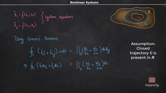 Poincaré–Bendixson Theorem _ Nonlinear Control Systems