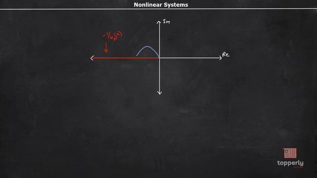Amplitude & Frequency of Limit Cycles _ Nonlinear Control Systems