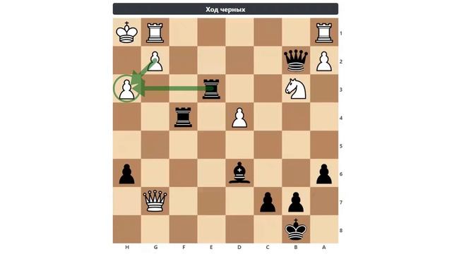 Тактика в шахматах. Мат в 3-4 хода