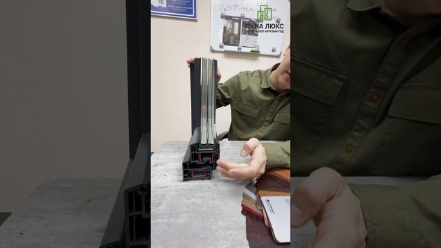 Декорирование (ламинация) окон