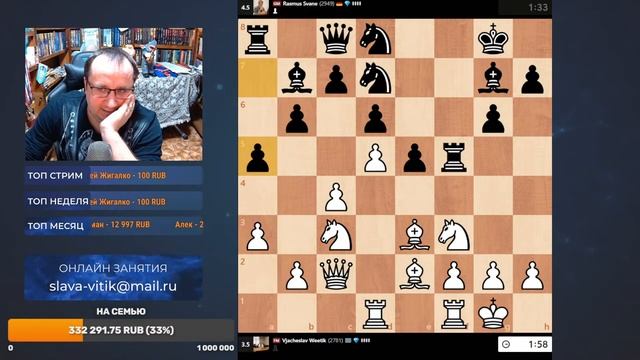 Шахматы_Титульный_Вторник_на_Chess_com Витик 25-02-25