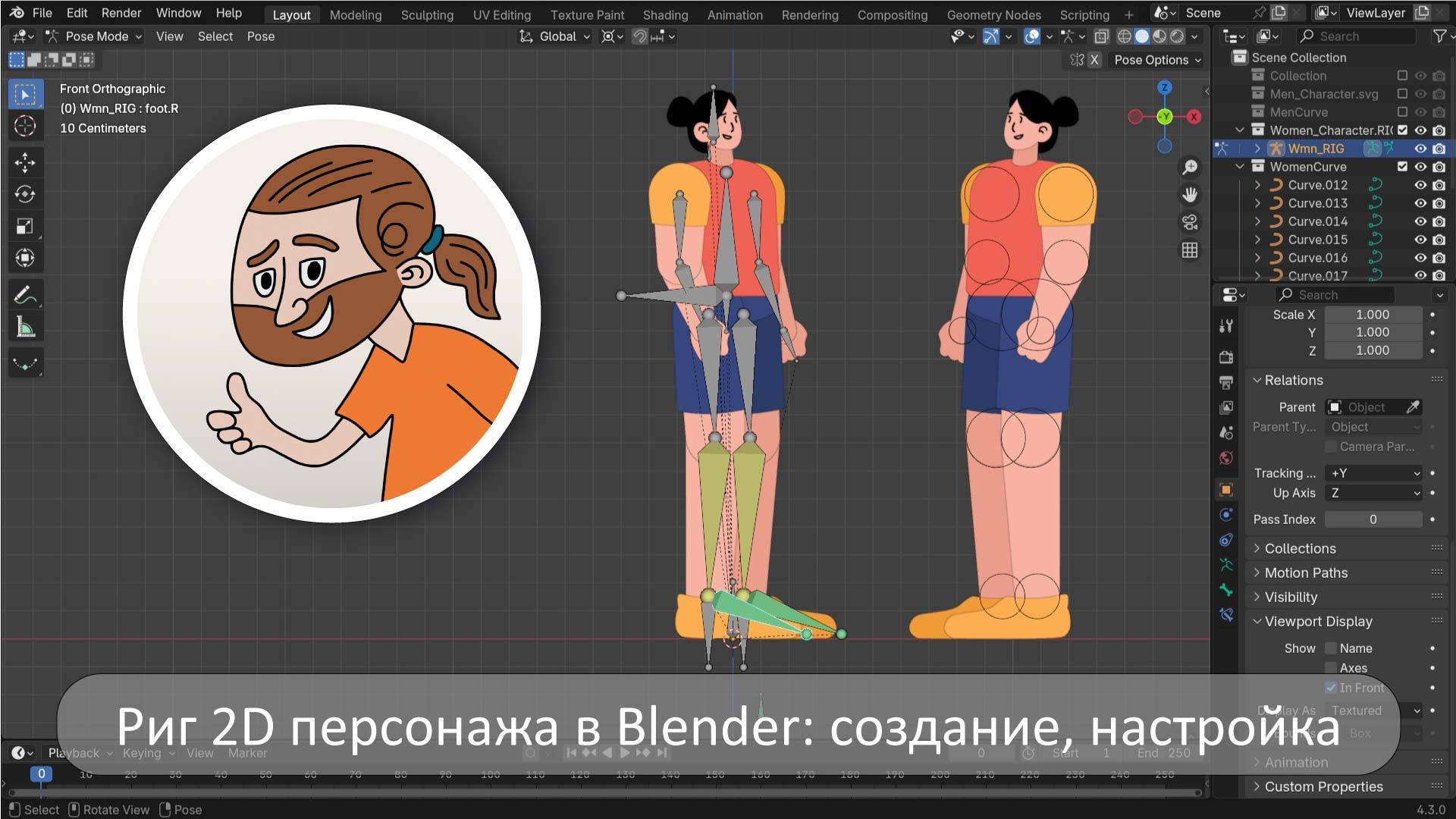 Риг 2D персонажа в Blender 4.3: создание, сборка, настройка (запись трансляции)