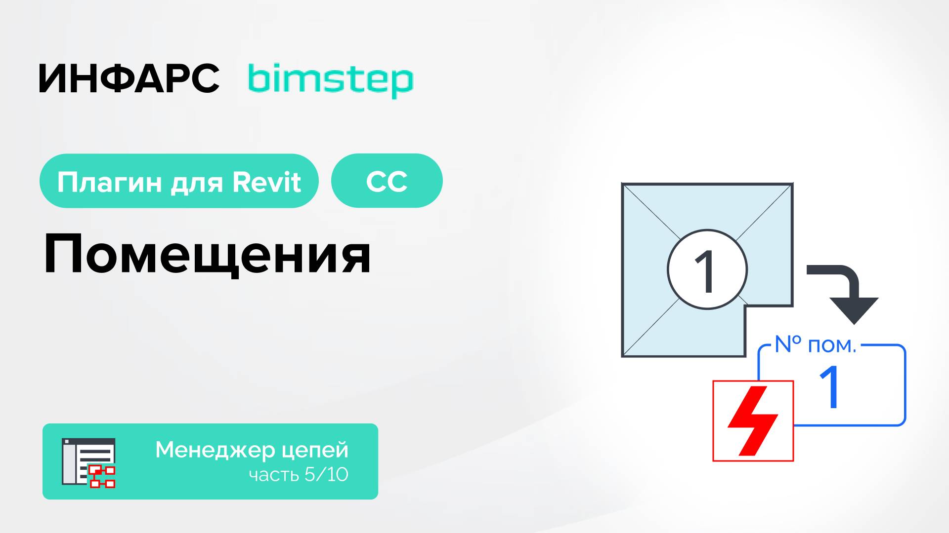 Маркировка. Структурная схема - Помещения