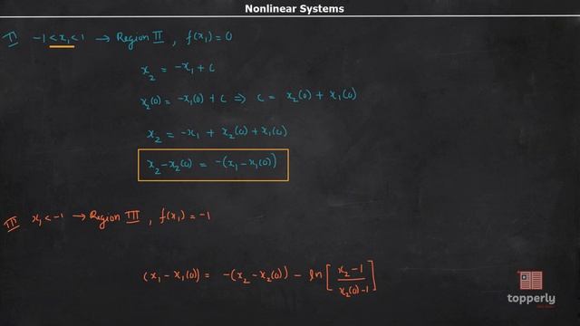 Solved Examples - Phase Plane Analysis _ Nonlinear Control Systems-1
