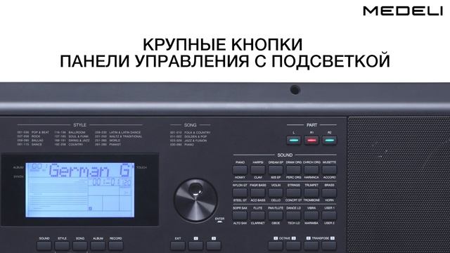 MEDELI AK603: всё, что нужно для прекрасного концерта