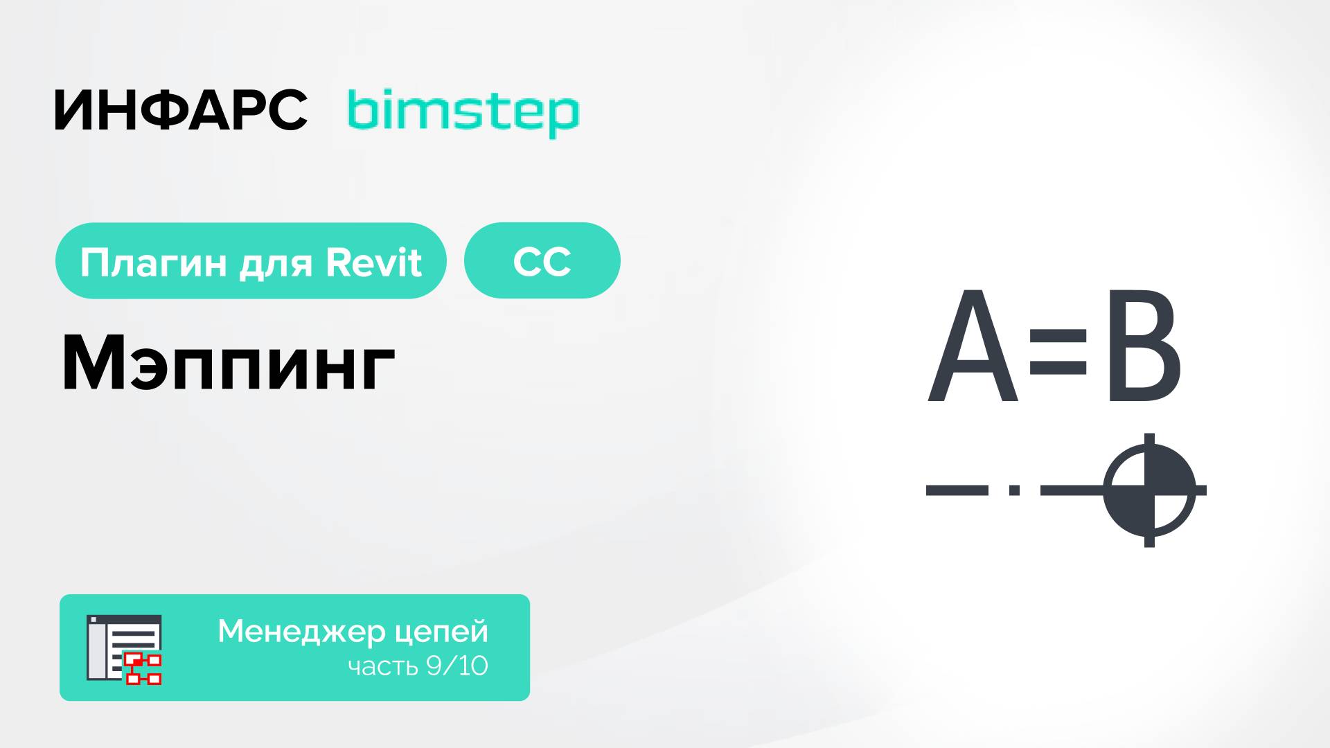 Маркировка. Структурная схема - Мэппинг