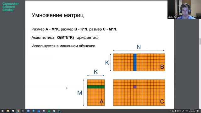 Лекция 4. Транспонирование матрицы, умножение матриц
