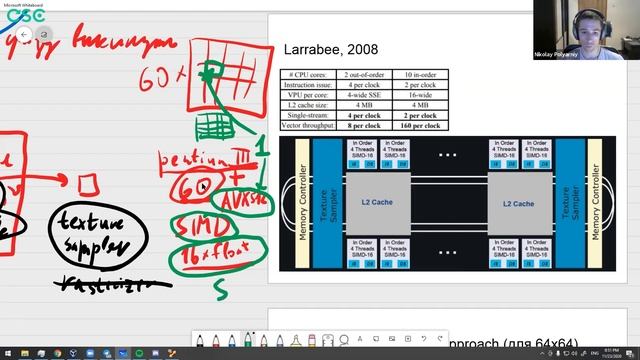 Лекция 11. Растеризация: OpenGL, Larrabee, cudaraster