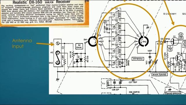 Radio Design 101 - Episode 2 - Impedance Matching - Part 2