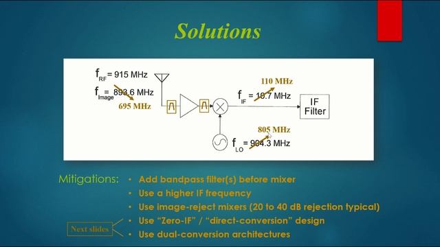 Radio Design 101 - Episode 5 - RF Mixers and Frequency Conversions - Part 1