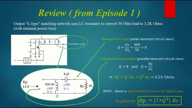 Radio Design 101 - Episode 2 - Impedance Matching - Part 1