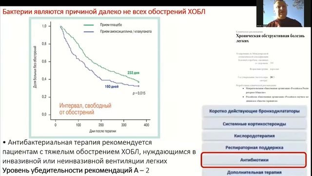 Пациент с ХОБЛ в ОРИТ Симутис ИС