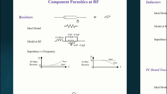 Radio Design 101 - Appendix C - RF Circuit Construction - Part 1