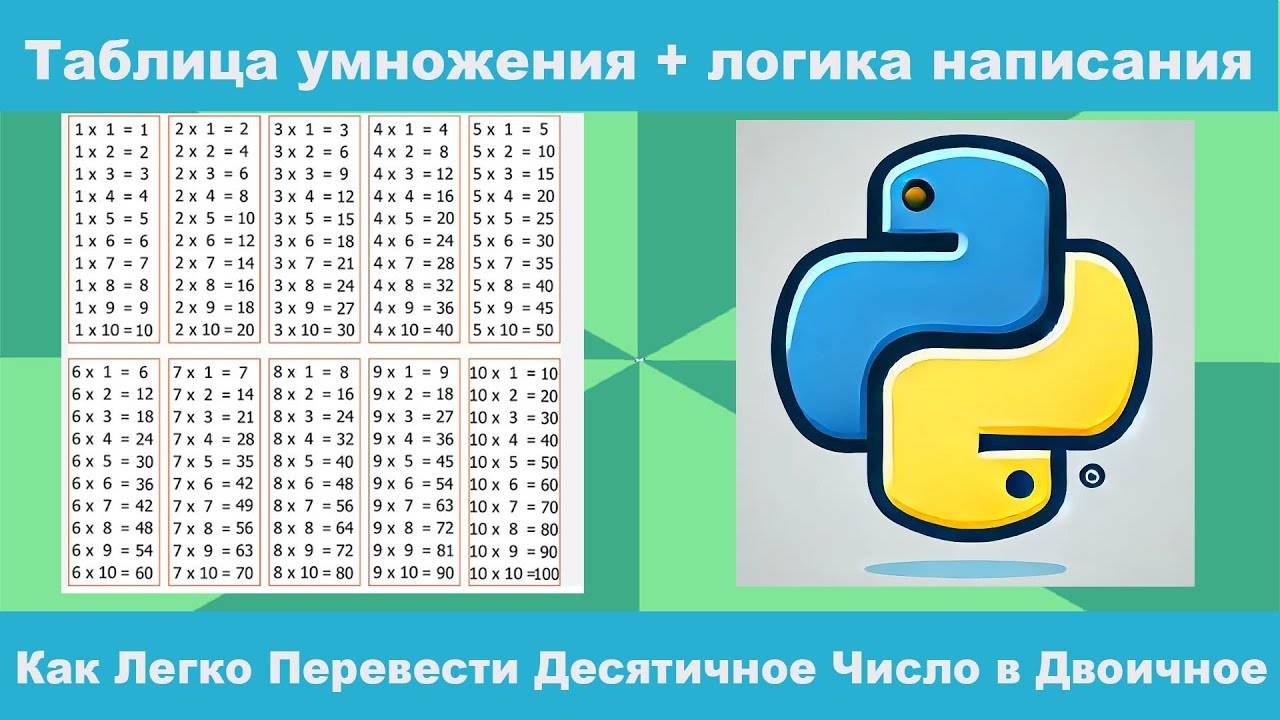 Таблица умножения на Python + логическое решение форматирования  таблицы!