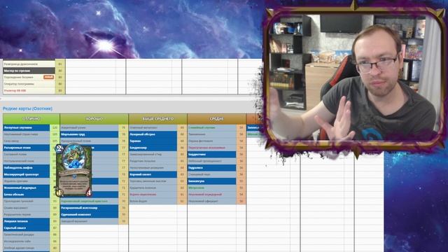 ЛУЧШИЕ КЛАССЫ И ИХ КАРТЫ. РАЗБОР МЕТЫ 54 СЕЗОНА | Арена | Hearthstone