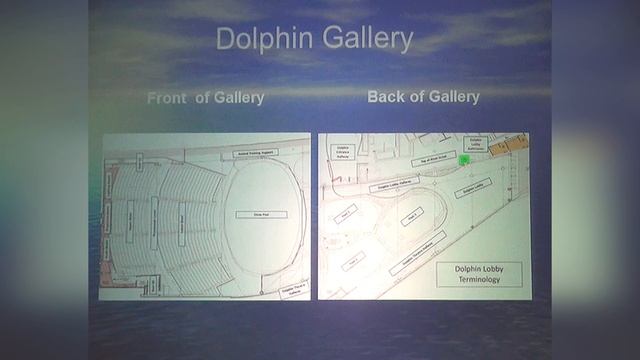 Разаработка тестов для анализа окружающей среды