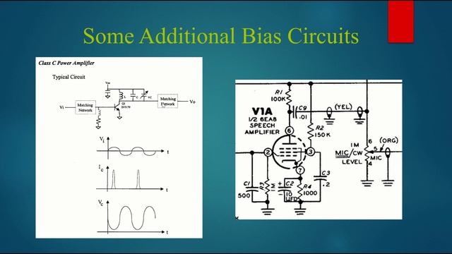 Radio Design 101 - Episode 3 - RF Amplifiers