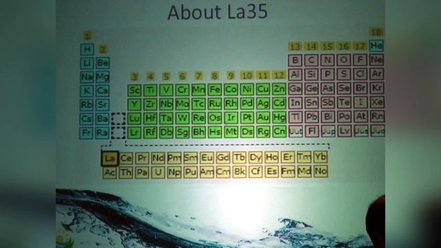 Презентация компании Lo-Chlor