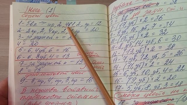 Домовёнок с котиком 🐈.
Видеошпаргалка.