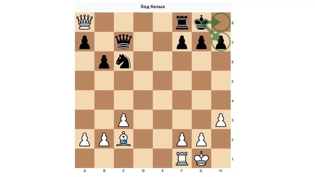 Тактика в шахматах. ОТВЛЕЧЕНИЕ