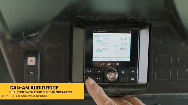 Отдых с Кукарским двором