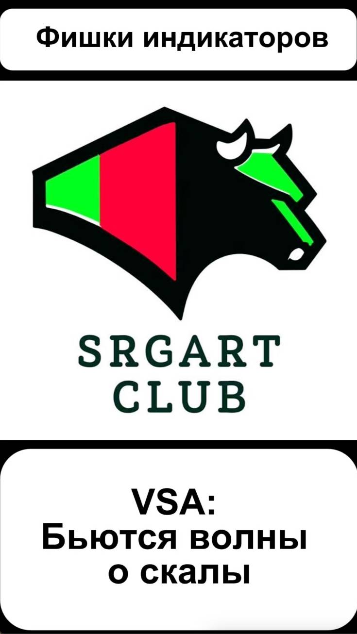 VSA: Бьются волны о скалы #btc #crypto #trading #indicators #tradingview