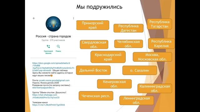 Инновационные технологии в пространстве детского сада. Посткроссинг