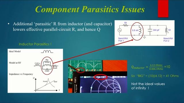 Radio Design 101 - Episode 1 - Transceivers and Filters - Part 2