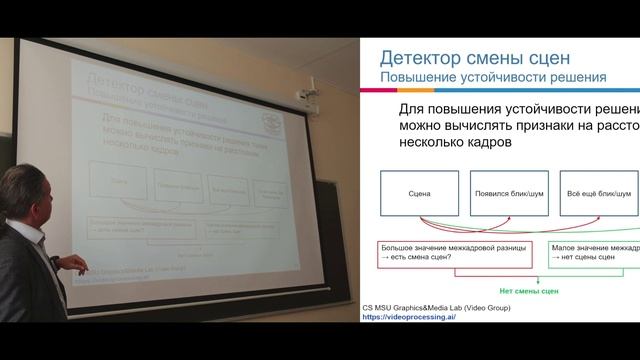 Введение. Базовая обработка видео | Интеллектуальные методы обработки видео | 26.02.2025